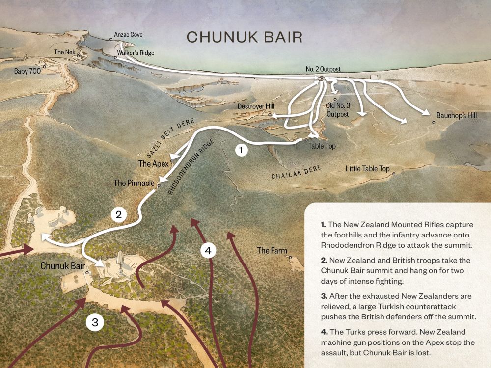 Chunuk Bair | Ngā Tapuwae Trails